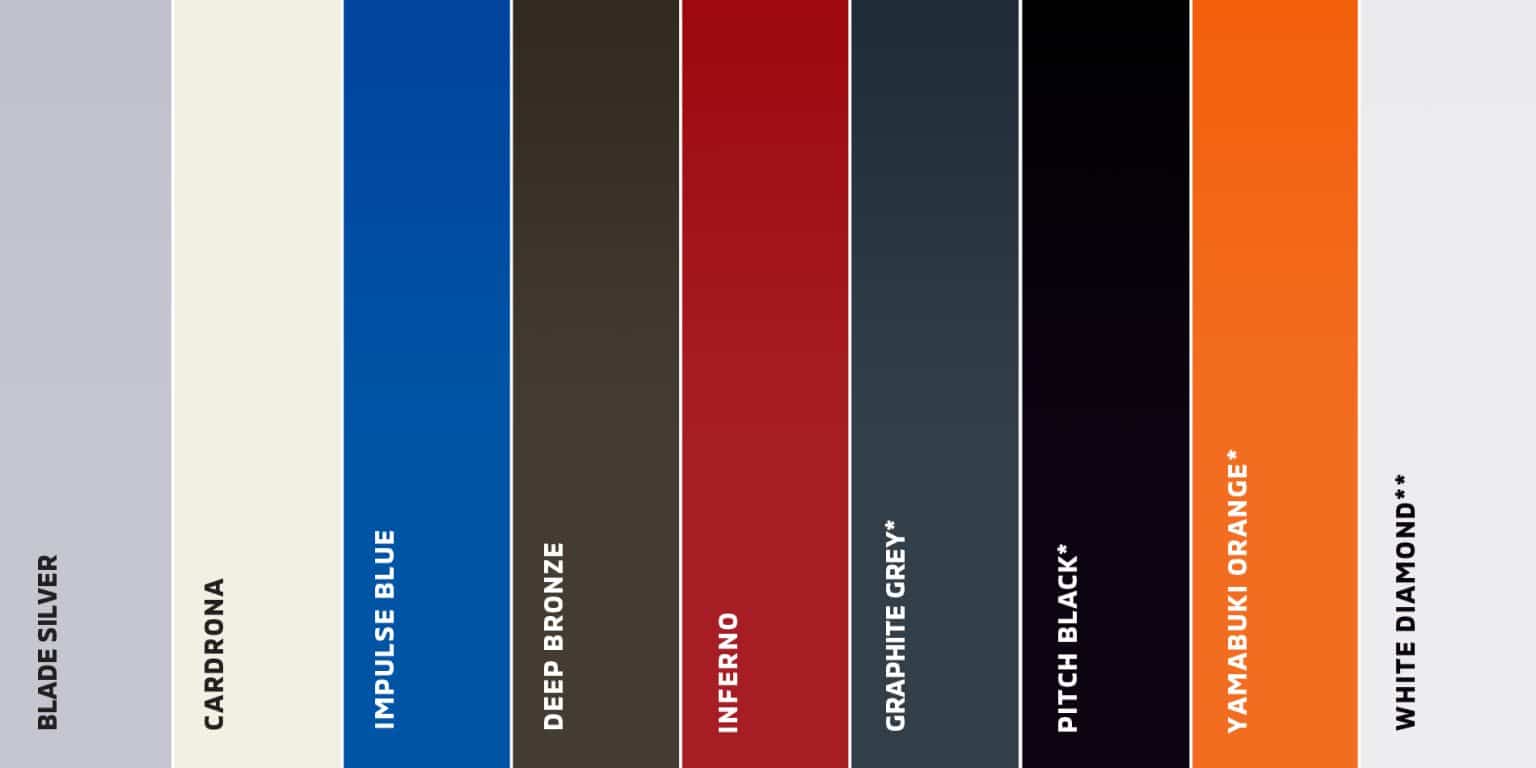 Next Gen Triton - Christchurch Mitsubishi