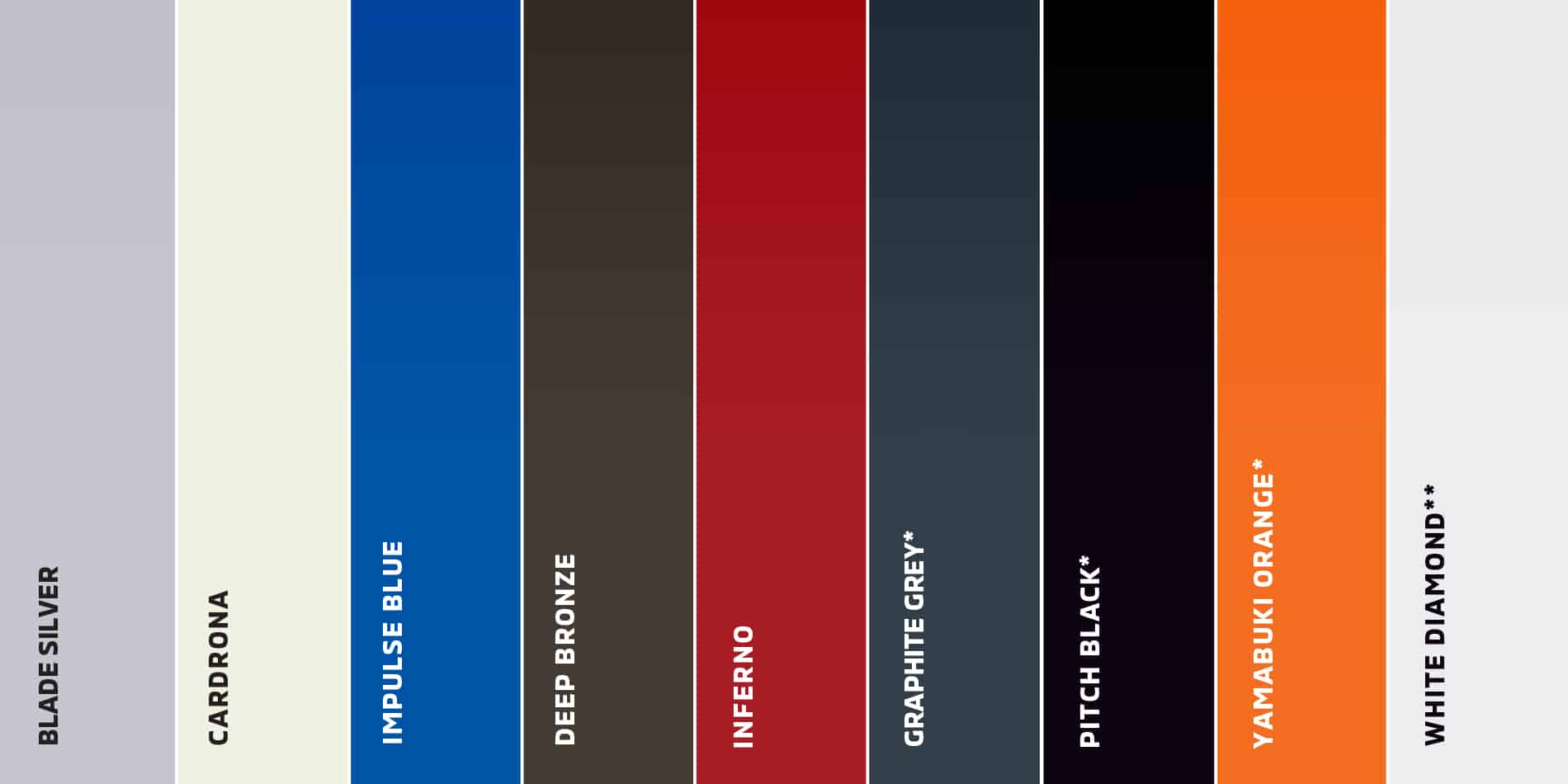 Next Gen Triton - Christchurch Mitsubishi